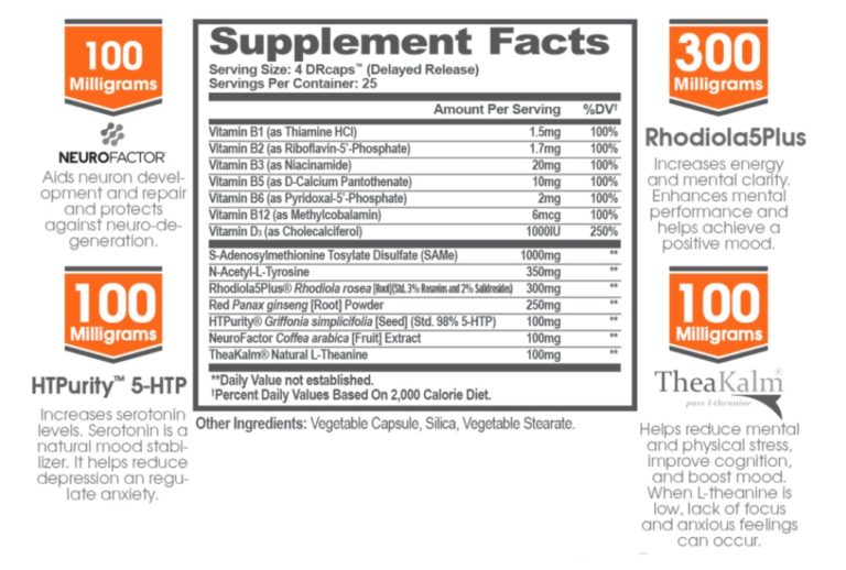 Genius Joy Review - Nootropic Geek